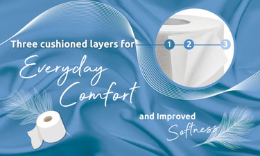 60 Roll Phoenix Soft Supreme Luxury Quilted 3 Ply Non-Fragranced Toile ...